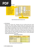 Analisis Penyusunan RDTR - 180621 | PDF | Komputer