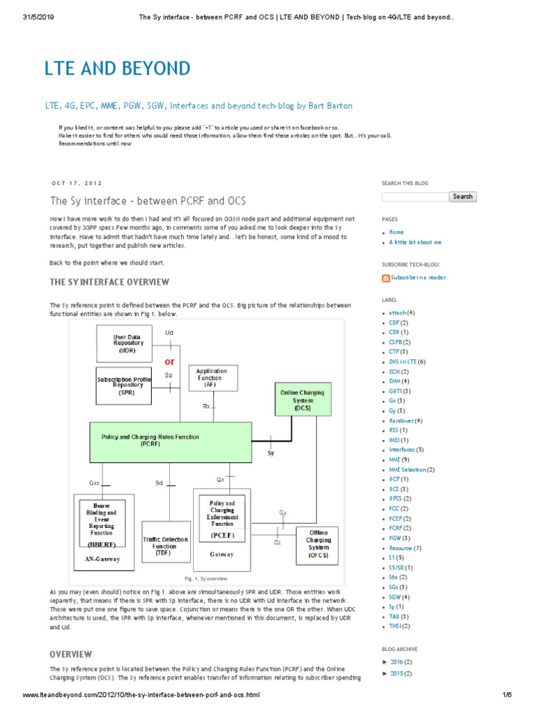 The Sy Interface - Between PCRF and OCS - LTE AND BEYOND - Tech-Blog On ...