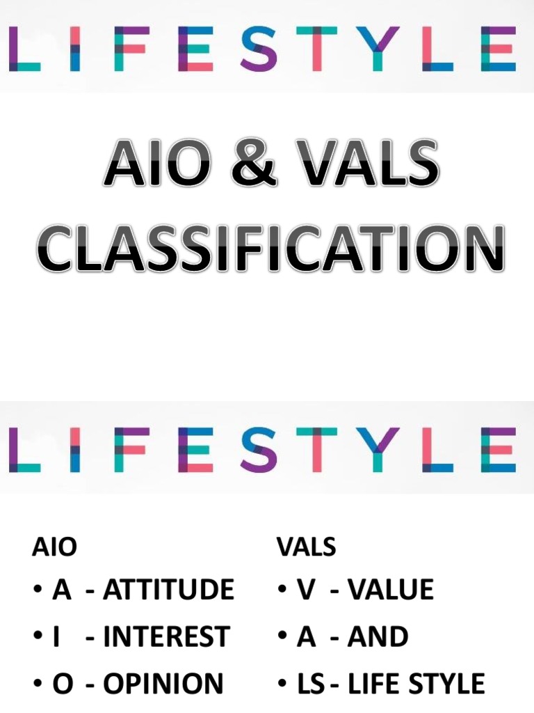 Aio & Vals | PDF | Lifestyle (Sociology) | Social Group