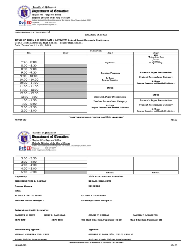 Template 6 Training Matrix 1 | PDF | Behavior Modification | Learning