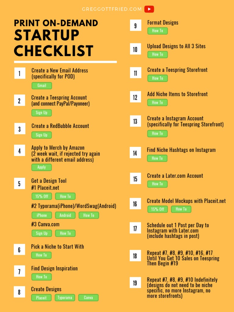Pod Startup Checklist | PDF | Digital Technology | Communication