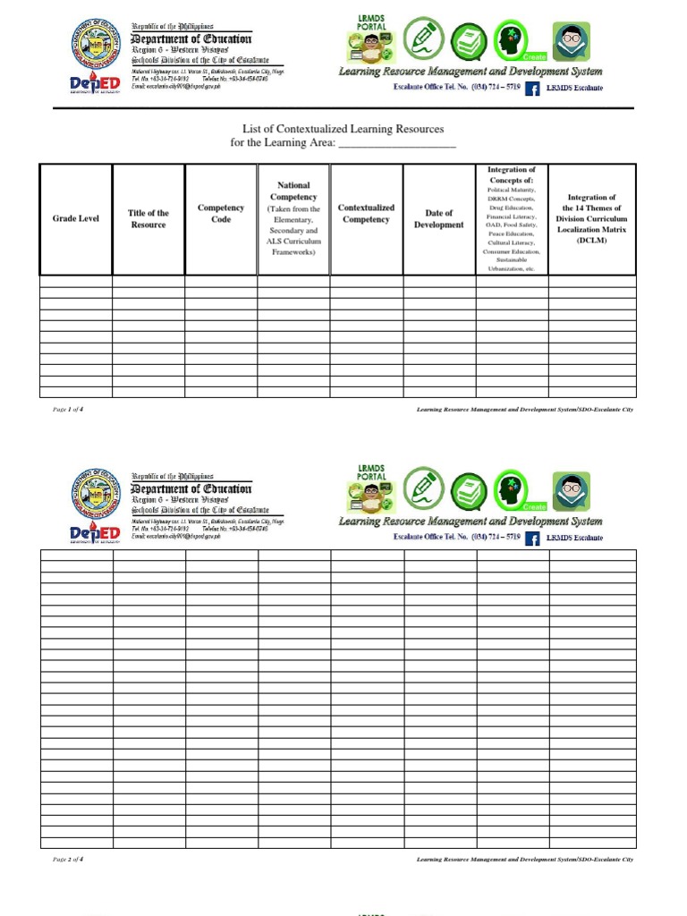 Template - List of Contextualized Learning Resource Per Learning Area ...