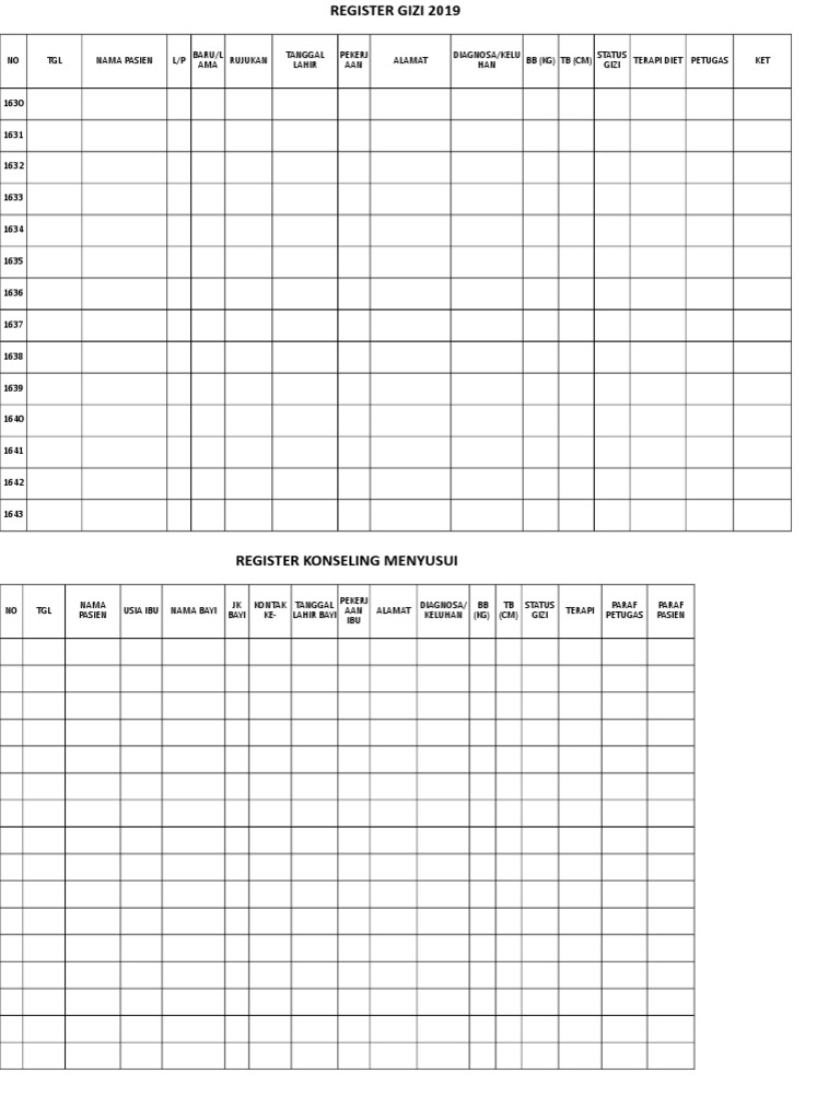 Contoh Register Gizi | PDF