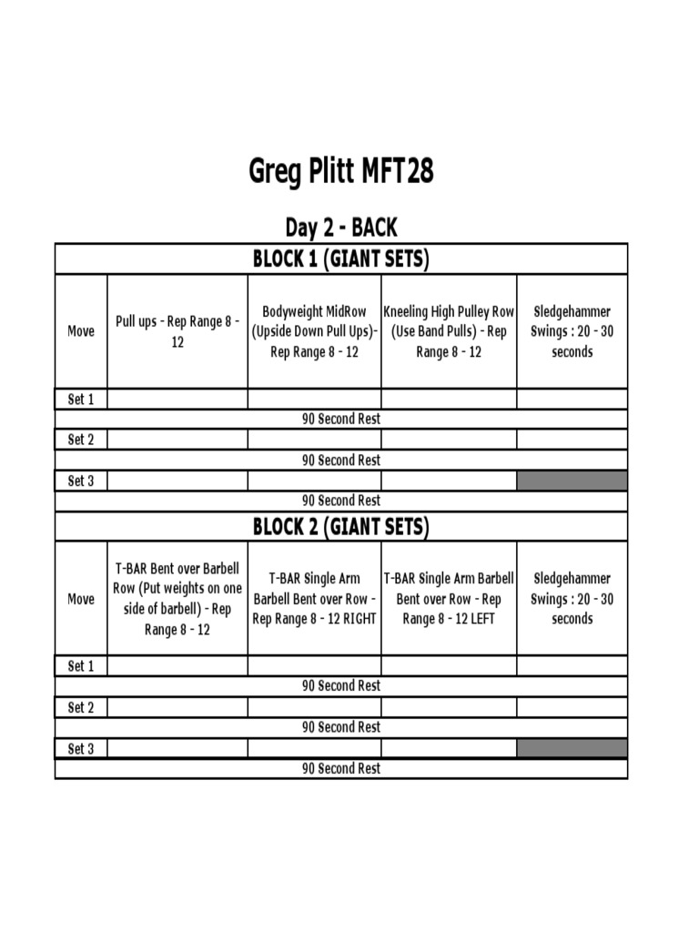 Day 2 Greg Plitt MFT28 | PDF | Weight Training | Sports