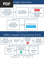 DepEd Project Development Officer I | PDF | Capacity Building | Needs ...