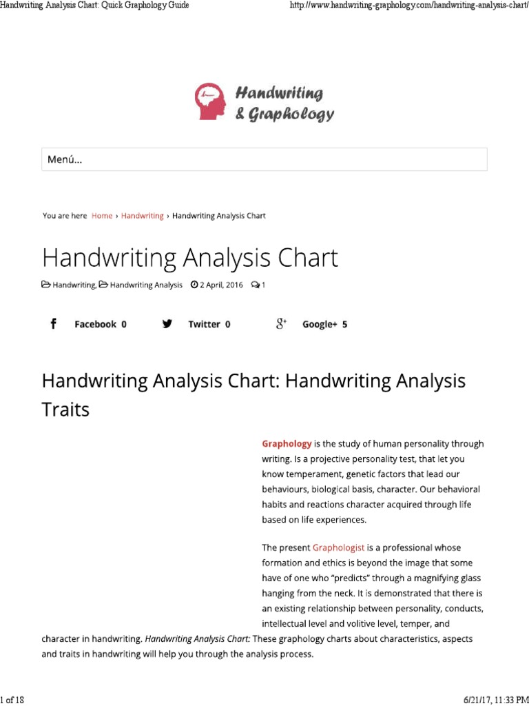 Handwriting Analysis Chart - Quick Graphology Guide | PDF | Graphology ...