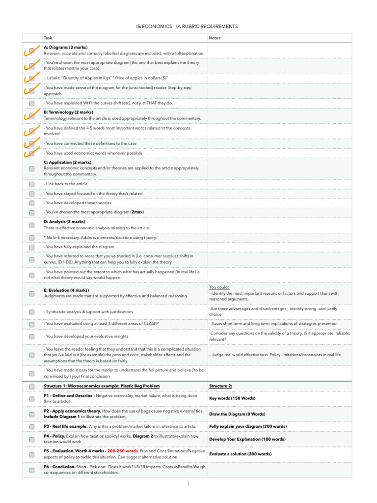 Econ - IA - Rubric - Requirements Checklist | PDF | Economics | Evaluation