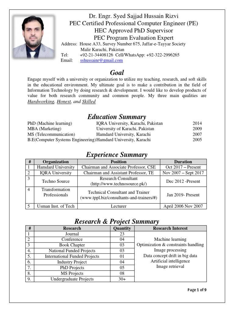 CV - DR Sajjad | PDF | Machine Learning | Computer Science