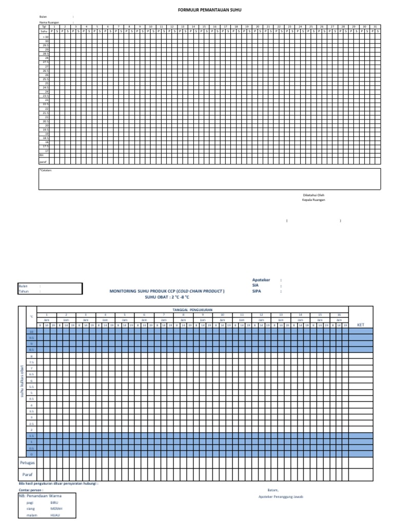 Tabel Suhu Cold Chain | PDF