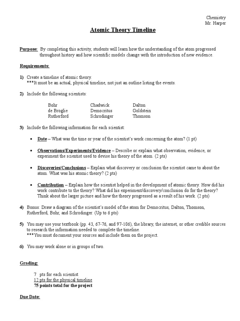 Atomic Theory Timeline Project Guide | PDF