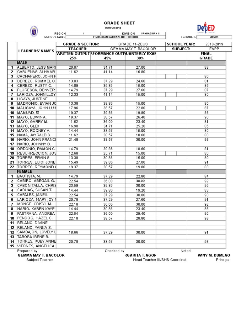 3RD Grading - Grading Sheet Eapp-Zeus | PDF