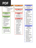 Constipation CHEO Handout | PDF | Constipation | Human Feces