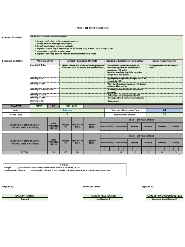 TOS-Technical Drawing | PDF | Ecology | Life