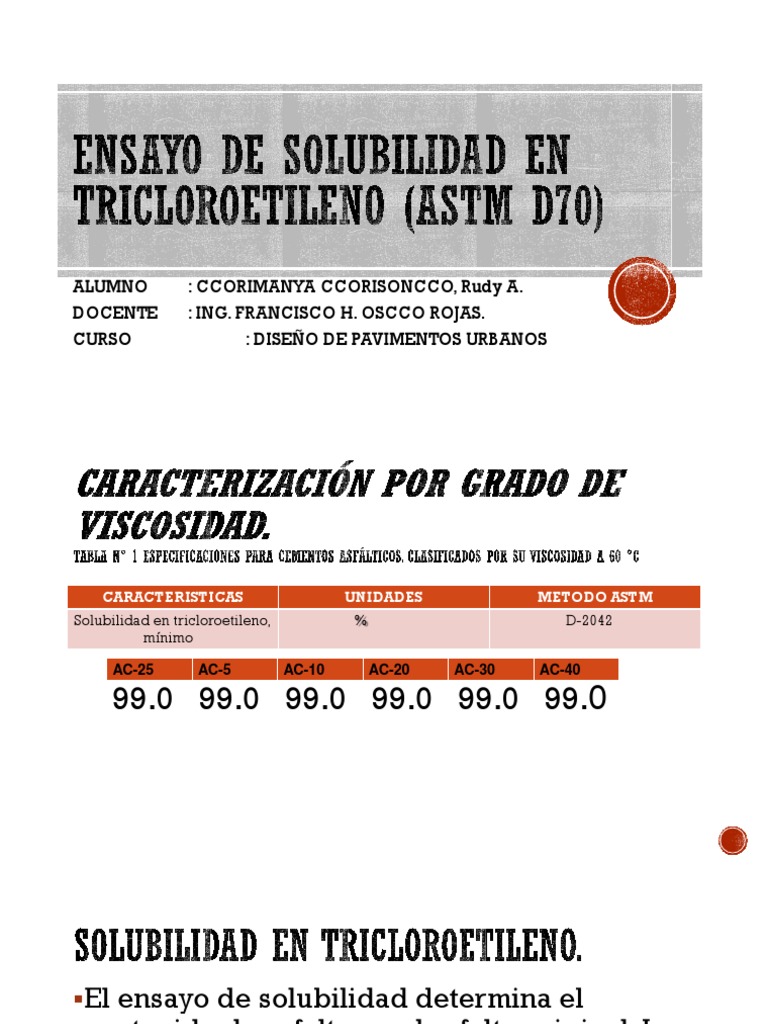 Ensayo de Solubilidad en Tricloroetileno (Astm d70 | PDF