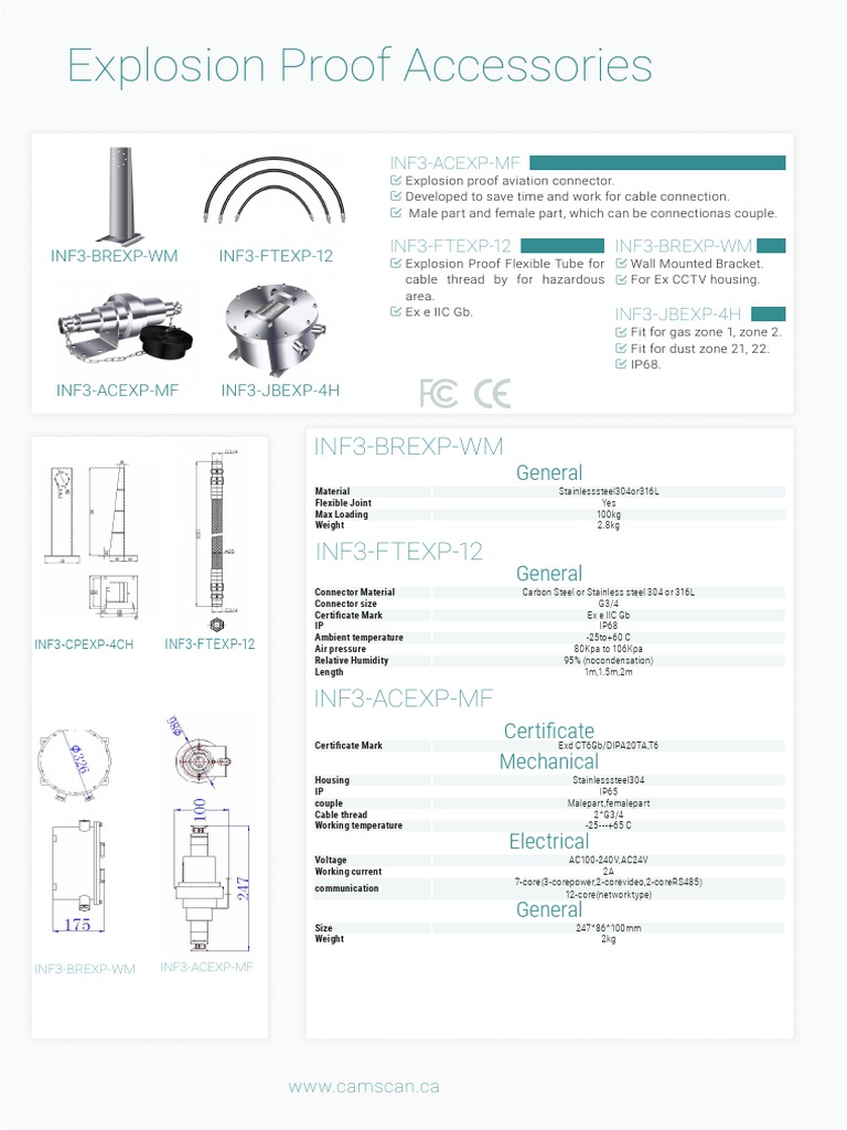 Explosion Proof Accessories | PDF | Electrical Connector | Optical Fiber