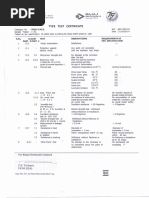 Ashirvad Pipes Pvt. LTD., Bangalore: Test Report of CPVC Pipes As Per ...