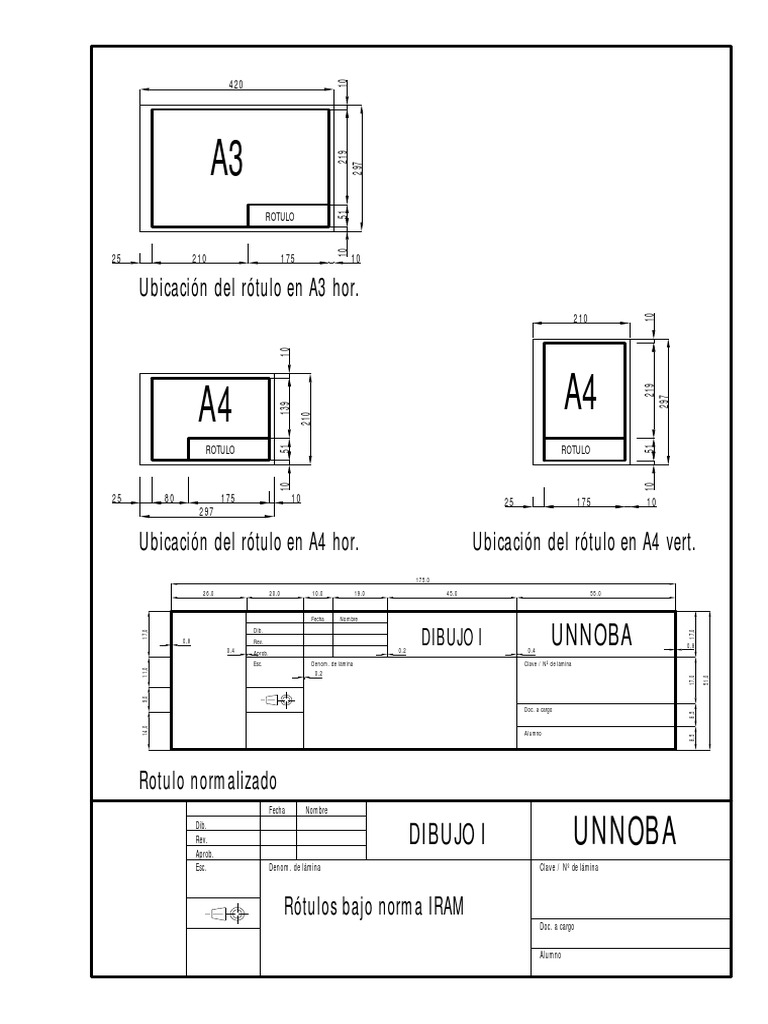 Rótulos Normalizados IRAM en Planos | PDF