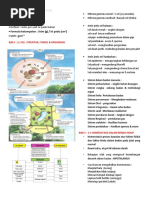 Buku Teks Sains TG 1 (Ralat Erata) | PDF