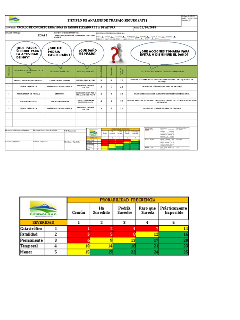 Como Llenar Ats | PDF | Naturaleza