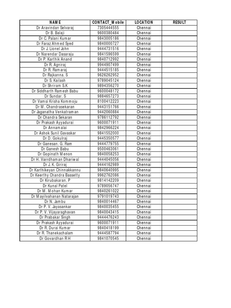 India Doctors | PDF