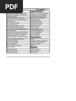 SAP Basis Course Syllabus | PDF | Information Technology | Information ...