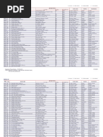 PSOC-PSIC Code Reference Guide | PDF | Vegetables | Truck