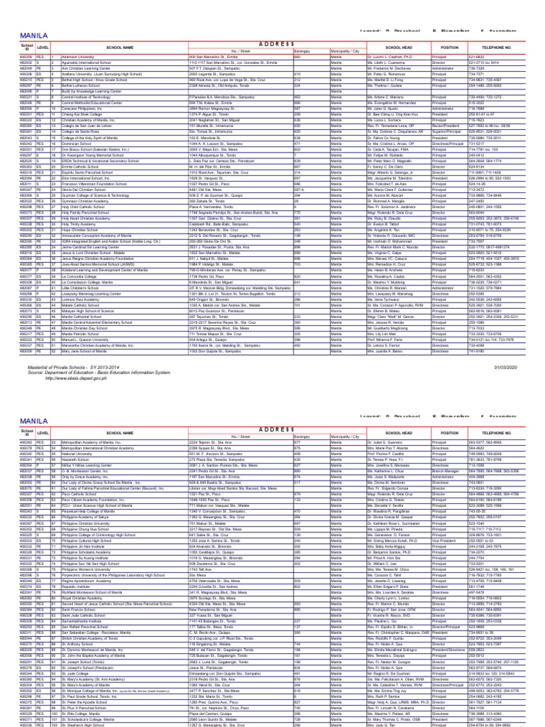 DepEd Masterlist | PDF | Manila
