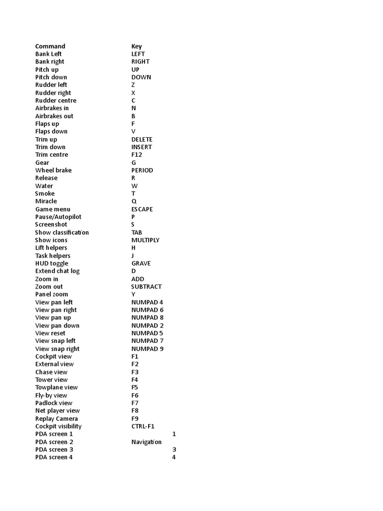 Flight Simulator Key Commands Guide | PDF | Aircraft | Aviation