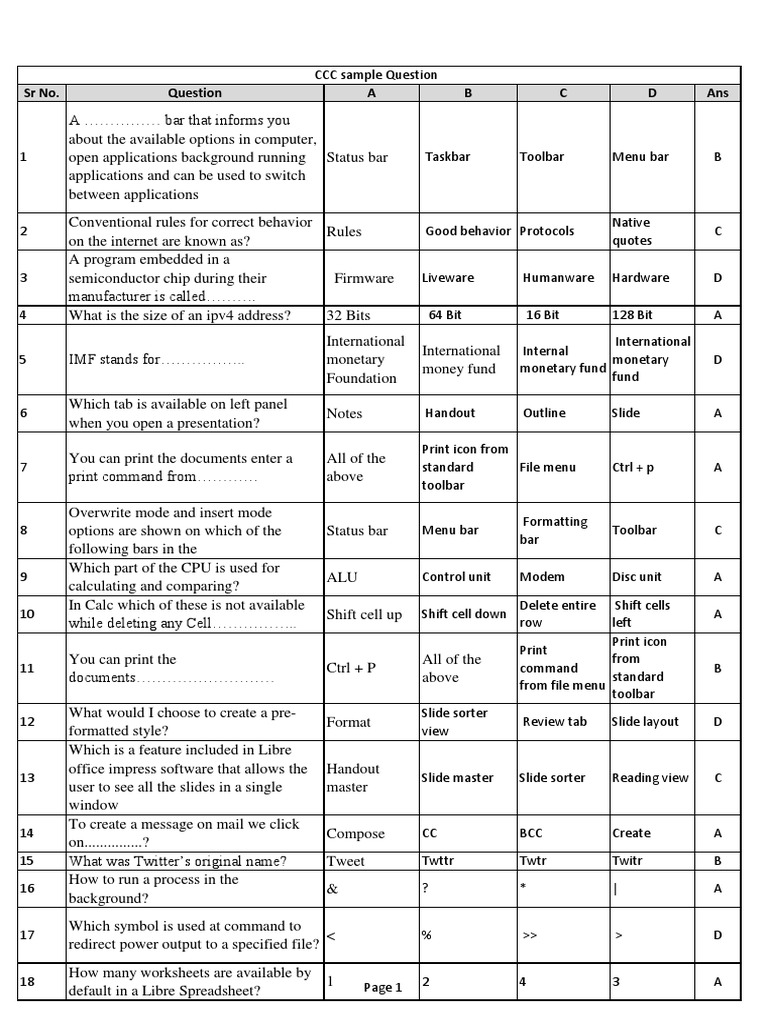 CCC Question Bank | PDF | Operating System | Input/Output