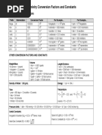 Basic Metric Unit Conversion Chart PDF | PDF | Litre | Length