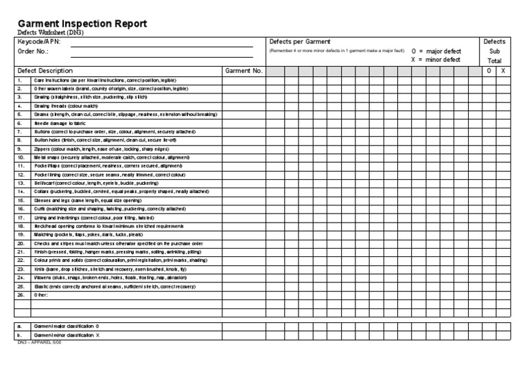 Garment Inspection Report Defects Worksheet DN3 | PDF | Seam (Sewing ...