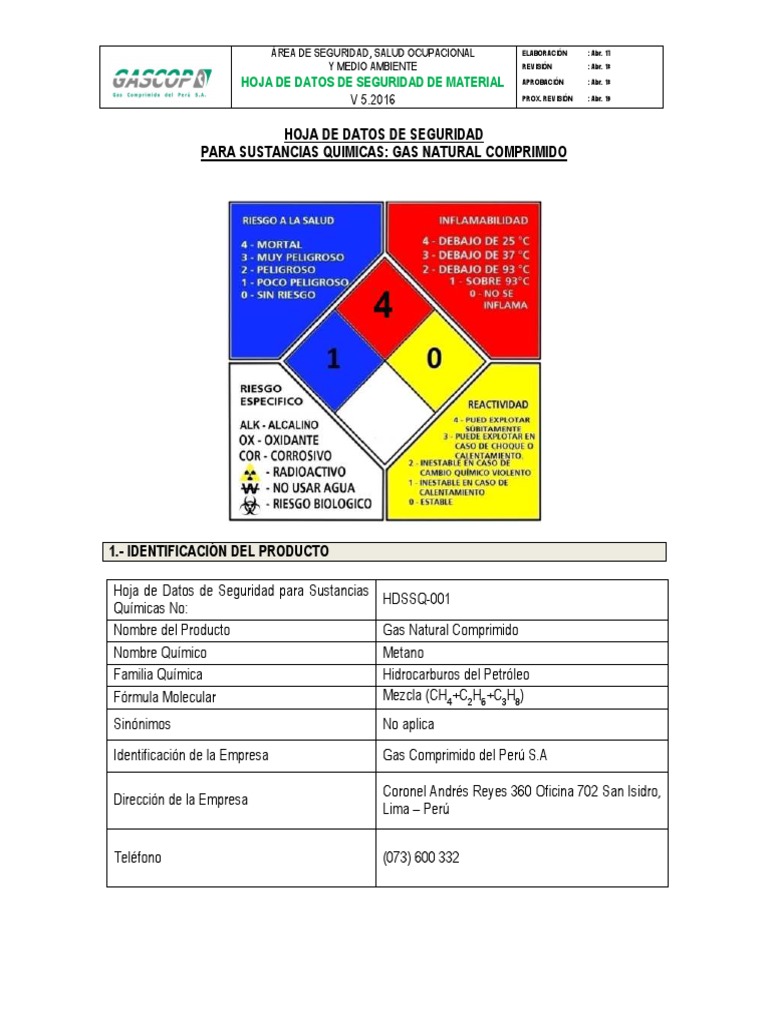 MSDS - Gas Natural | PDF | Oxígeno | Combustión