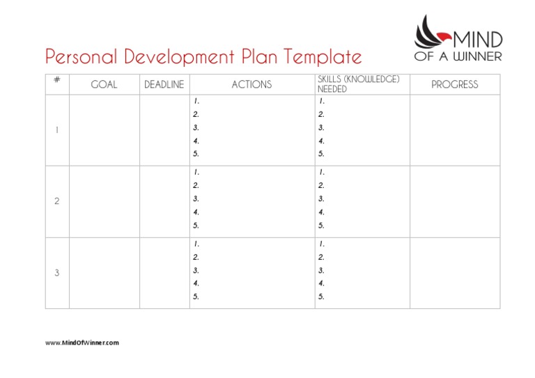 Personal Development Plan Template Short Version | PDF | Career ...