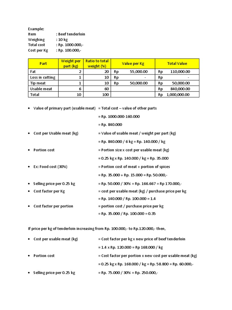 Example Butcher Test | PDF | Meat | Prices