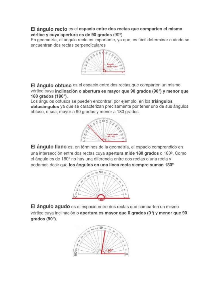 El Ángulo Recto | PDF
