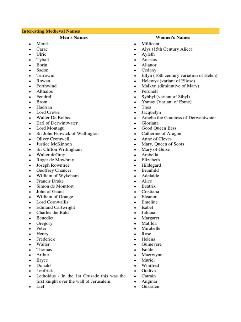 Interesting Medieval Names | Download Free PDF | Dwarf (Middle Earth ...