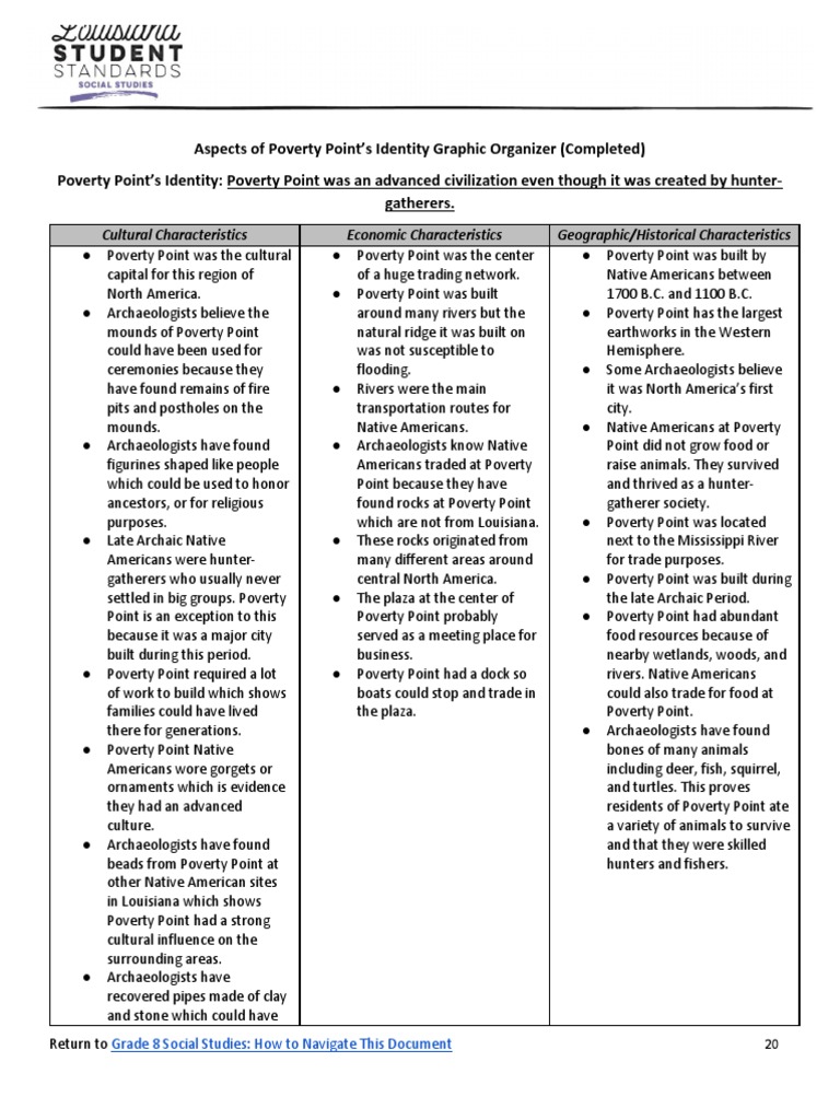 Poverty Point Graphic Organizer | PDF