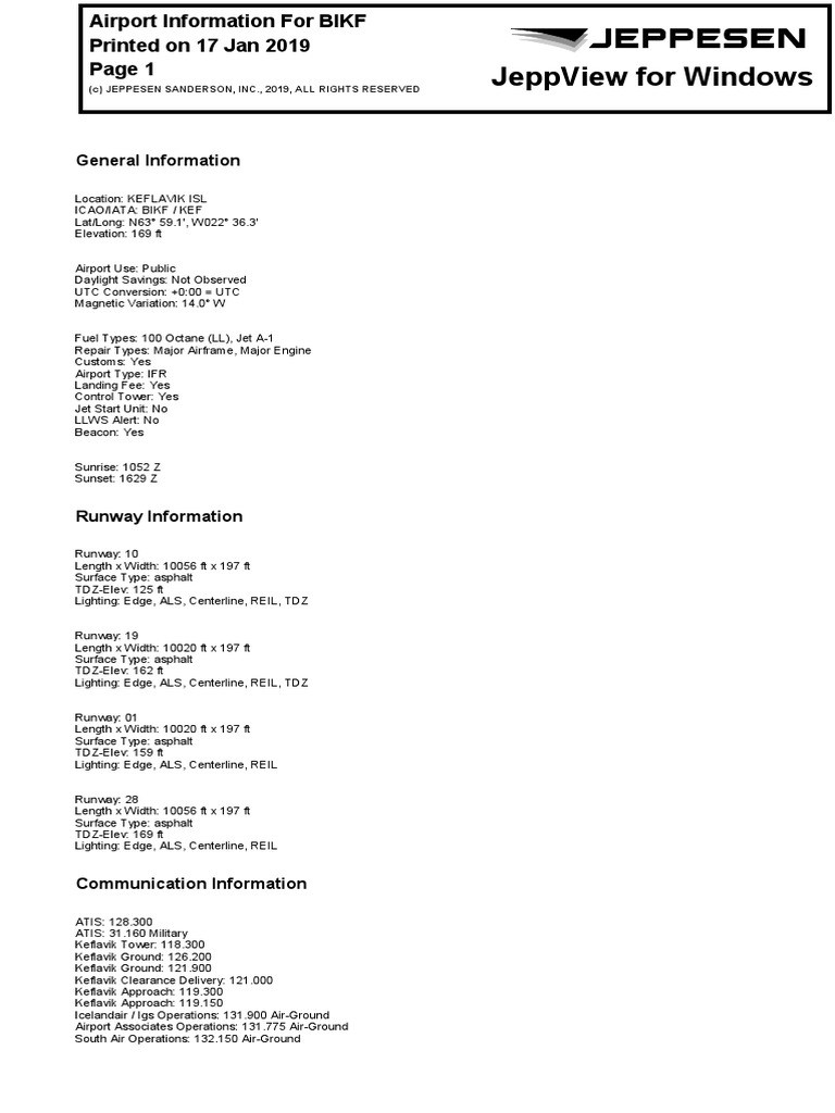Bikf PDF | PDF | Air Traffic Control | Airport