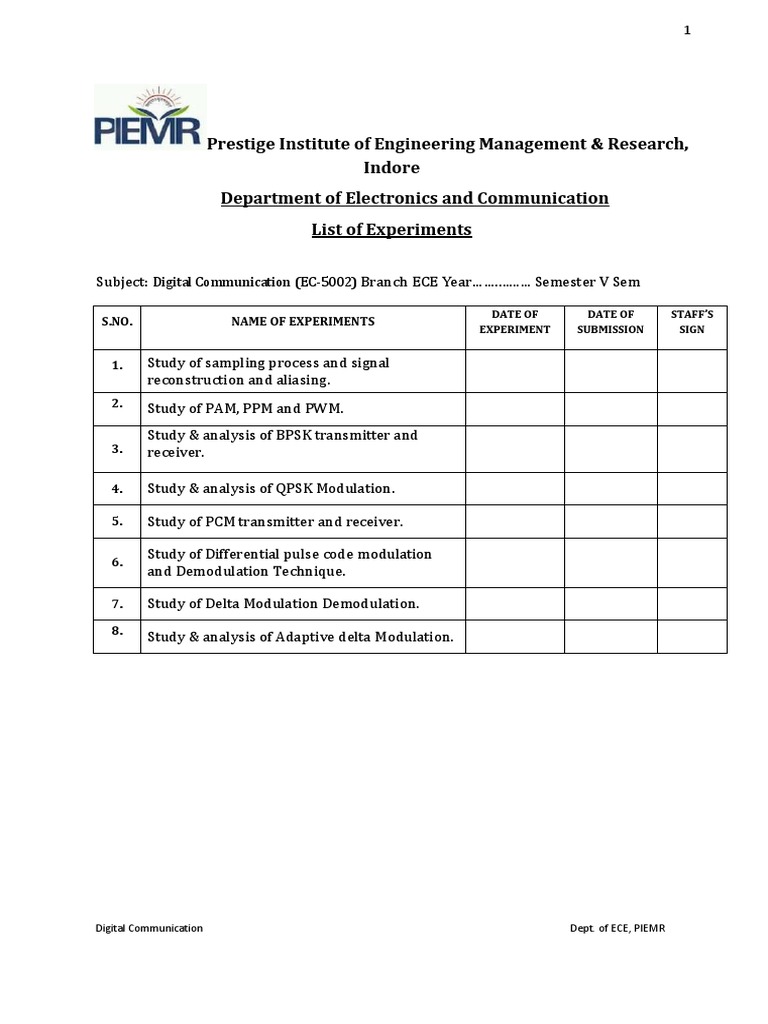 Data Communication Pratical | PDF | Modulation | Sampling (Signal Processing)