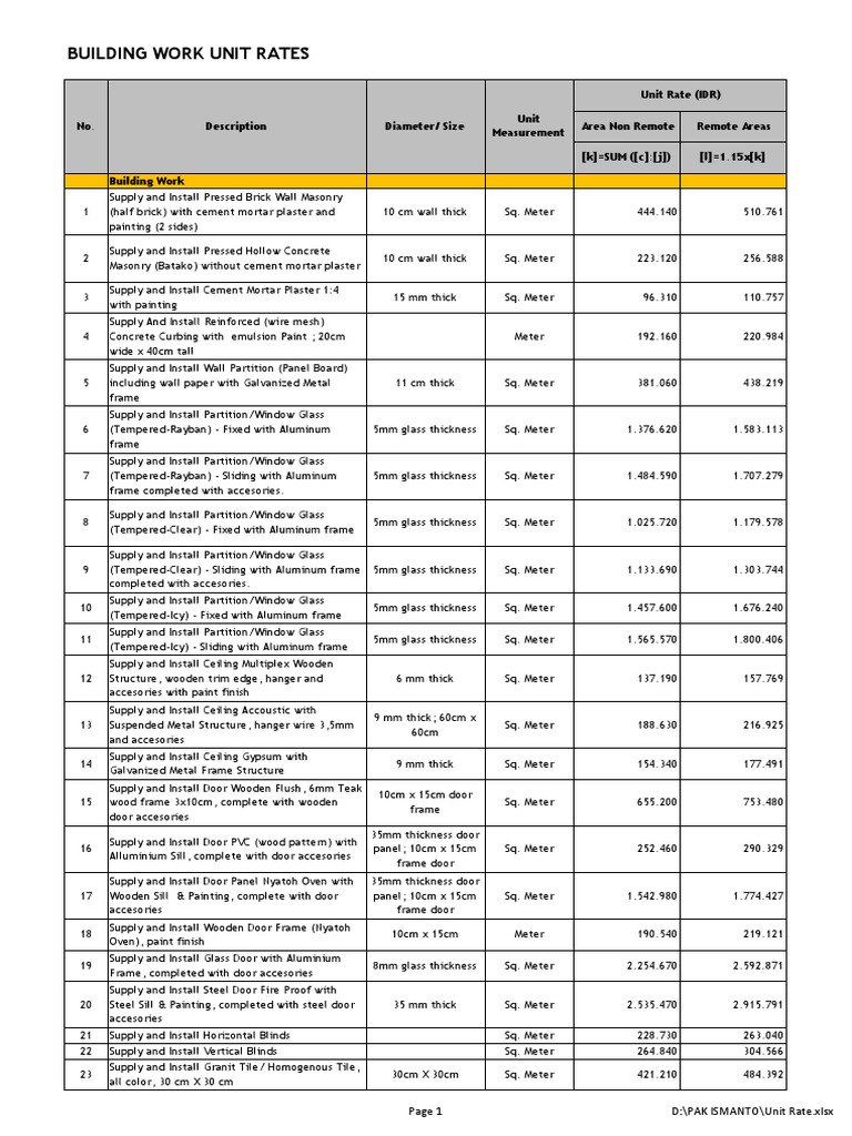 Unit Rate Konstruksi | PDF | Deep Foundation | Door
