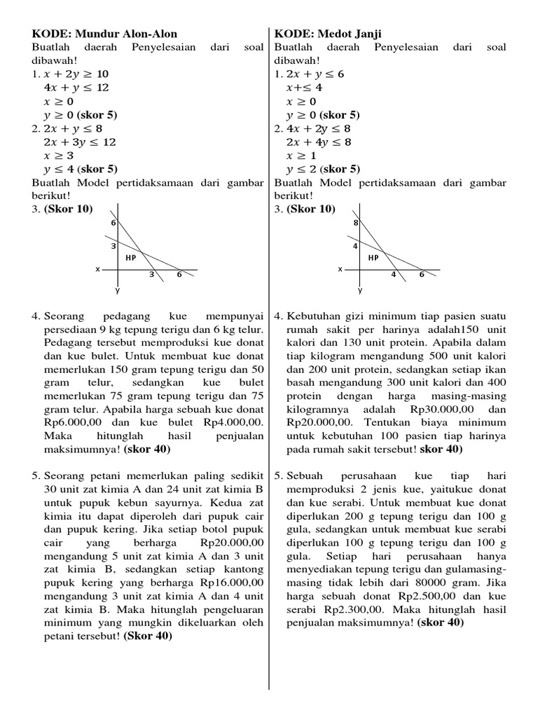 Soal Ulangan Harian Program Linear | PDF