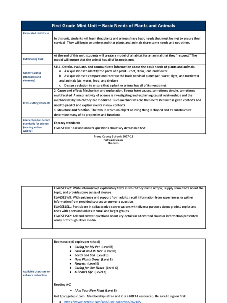 First Grade s1l1 Basic Needs | PDF | Causality | Soil