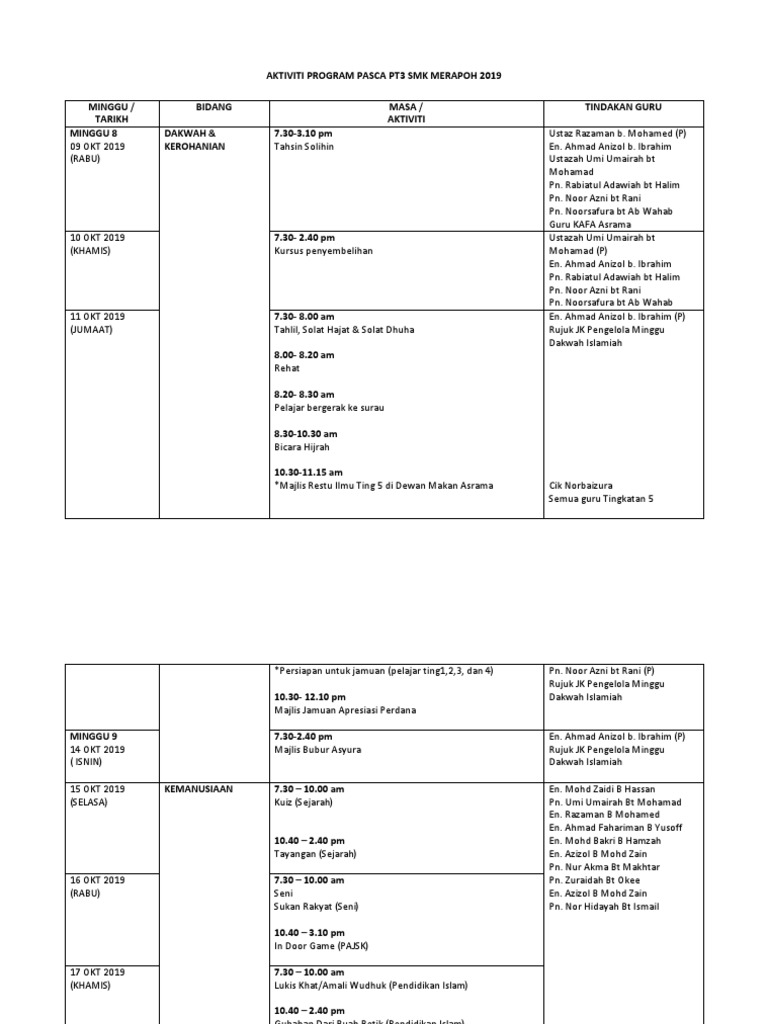 Perancangan Aktiviti Pasca PT3 2019 | PDF