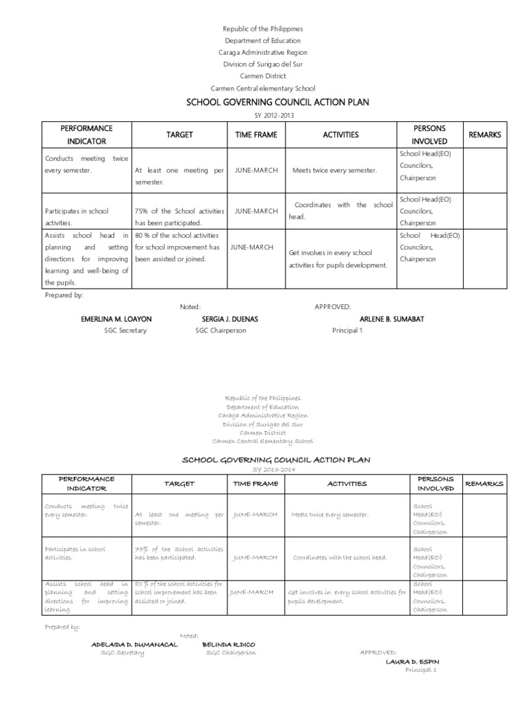 Action Plan - SGC | PDF | Administrative Law | Regulation
