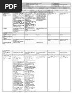 Kindergarten Activity Sheets: Quarter 1 - Week 9 | PDF