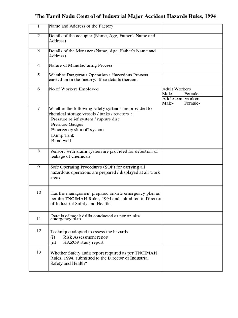 TNCIMAH Rules Check List | PDF