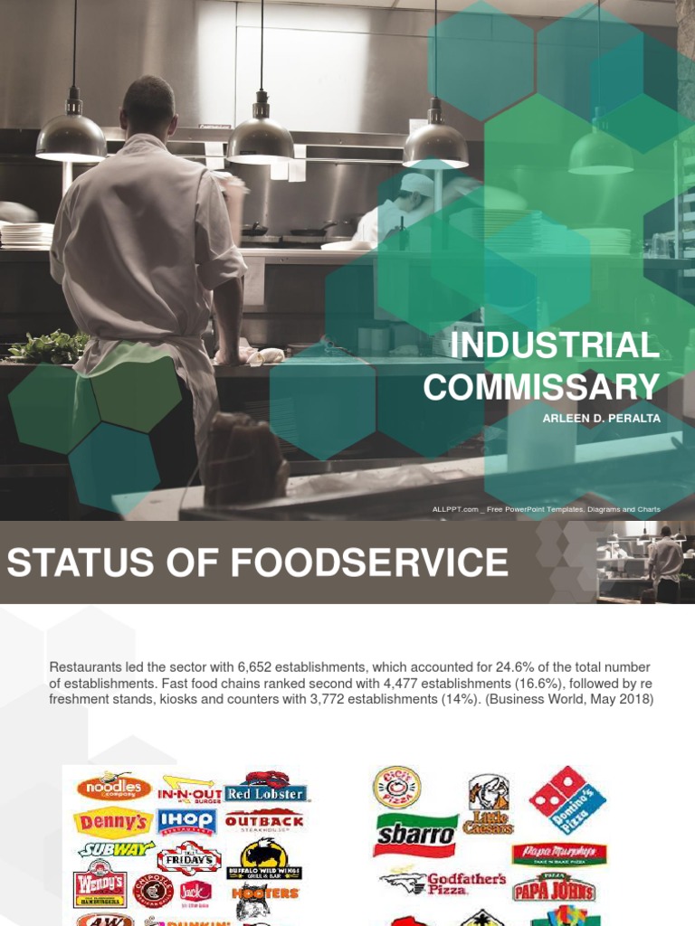 Industrial Commissary | PDF | Menu | Foodservice