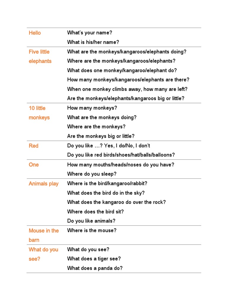 Mẫu câu hỏi GrapeSeed unit 1 | PDF