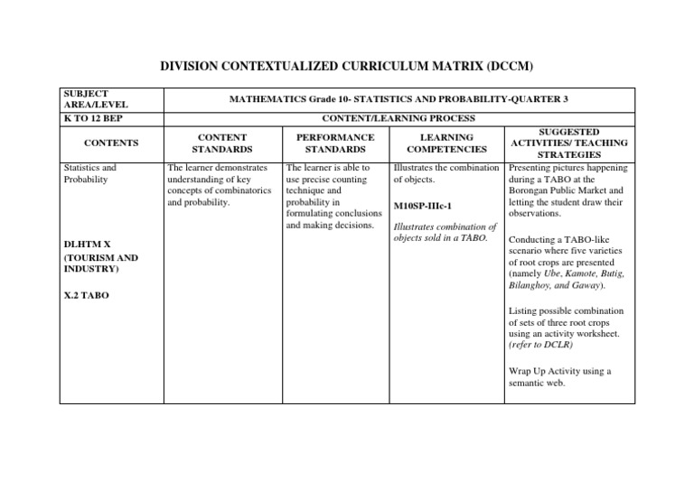 DCCM Mathematics Grade 10 Statistics and Probability Combinations | PDF | Curriculum | Learning